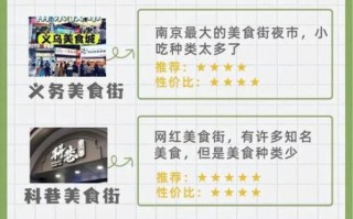 南京小吃街美食街排名榜_南京小吃街哪个最好吃