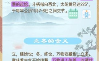 立冬的来历是什么_立冬有哪些传统习俗