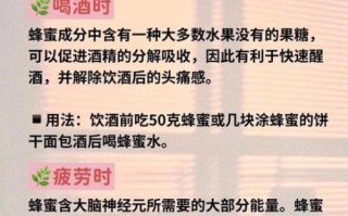 解酒蜂蜜水什么时候喝_怎么喝最有效