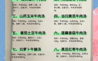 秘制淮南牛肉汤配方_如何熬出奶白汤底