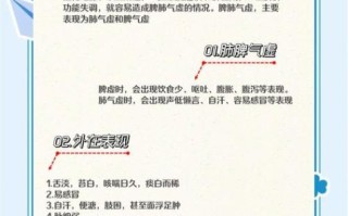 女人气虚的症状有哪些_如何调理最有效