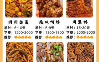 特色卤菜培训正规学校哪家好_学费多少钱