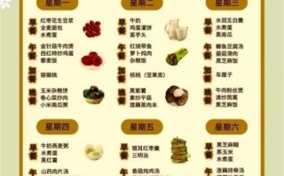 冬季养生食疗食谱大全_冬天吃什么最滋补