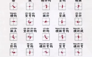 汉字笔画顺序表_如何正确书写