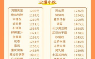 郑州小吃培训班多少钱_郑州小吃培训价格表