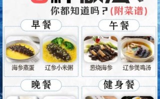 海参怎么做好吃_海参最营养的吃法