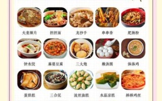 小吃名单大全集_有哪些地方必吃