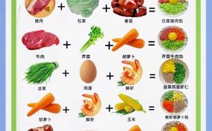 家常水饺馅有哪些_怎么做才好吃