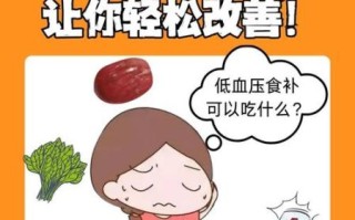 血压低吃什么好_血压低头晕怎么办