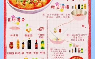 水煮肉片怎么做_水煮肉片王刚做法