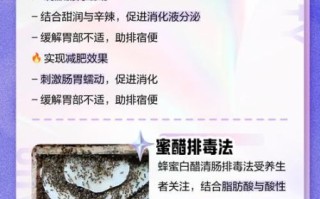 蜂蜜可以减肥吗_蜂蜜减肥的正确方法