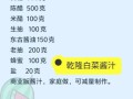 糖醋白菜的汁怎么调_糖醋白菜汁比例是多少