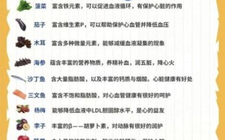 养心食谱有哪些_养心食谱怎么做
