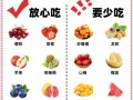 孕妇可以吃什么水果_哪些水果不能吃