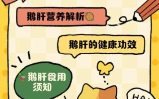 鹅肝的功效与作用_鹅肝吃多了有什么危害