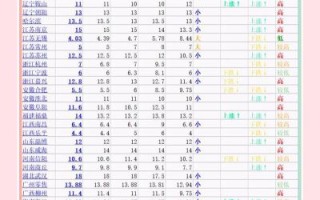 2024年大蒜价格走势_今年大蒜为什么涨价