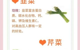 血压低怎么调理_低血压吃什么好