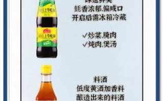 调味品代理加盟哪家好_调味品厂家招商流程