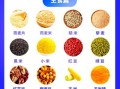 高血脂吃什么好_高血脂食谱菜谱大全