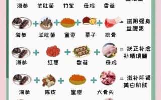 海参怎么做好吃_海参菜谱菜单大全