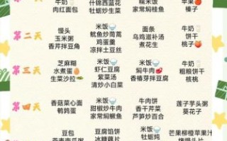 孕妇食谱大全_怀孕初期吃什么好