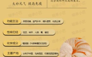 燕窝是什么_燕窝的功效与作用