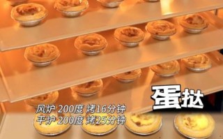 烧饼烤箱加热多久合适_烧饼烤箱加热温度多少