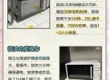 格兰仕微波炉按键图解_怎么使用