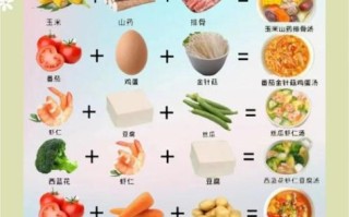 春季吃什么养生_春季养生食谱推荐