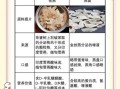 雪燕是燕窝吗_雪燕和燕窝的区别