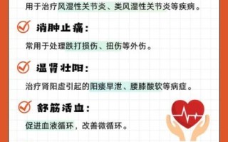 乌药毒副作用有哪些_乌药中毒怎么办