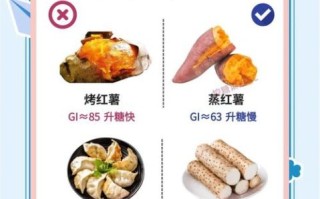 血糖高吃什么主食好_能降糖的主食有哪些