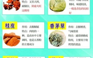 调料名称大全_哪些调料适合新手