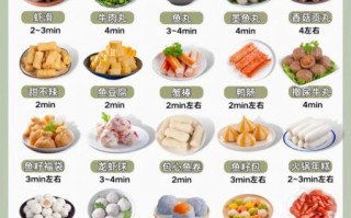 火锅食材哪些好吃_火锅必点食材推荐