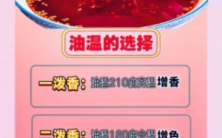 辣椒油怎么做才香_辣椒油为什么不红