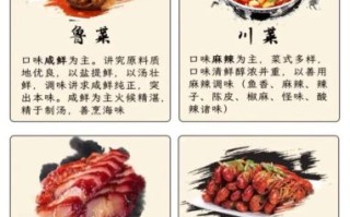 中国经典名菜有哪些_经典名菜做法大全