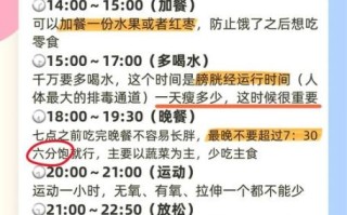 疯狂减肥一个月暴瘦40斤_真的可行吗