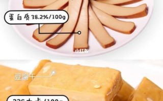 鸡蛋干是豆制品吗_鸡蛋干和豆干的区别