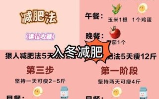 冬天怎么减肥_冬天减肥最快的方法