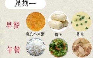 高三学生吃什么补脑_家庭营养餐一周食谱