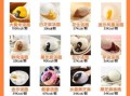 16种口味汤圆有哪些_怎么选最好吃