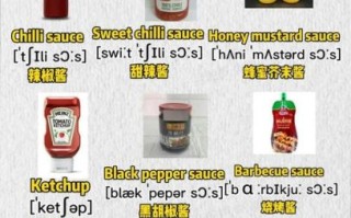 西餐调料有哪些_西餐调料怎么用