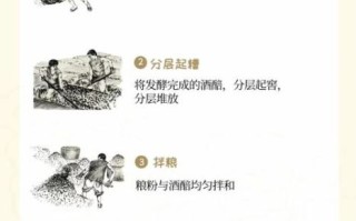 民间土法酿酒步骤_如何在家酿出纯粮酒