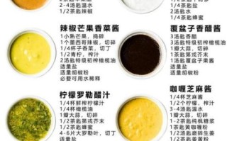减肥沙拉酱怎么选_低卡沙拉酱推荐
