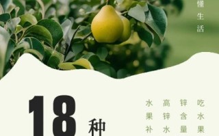 含锌高的水果有哪些_缺锌吃什么水果补得快