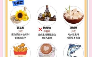 备孕前准备女性吃什么_孕前饮食注意事项