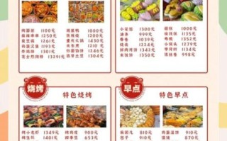 成都特色小吃加盟哪家好_加盟费多少钱