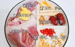 安神猪心汤怎么做_猪心汤放什么药材助眠
