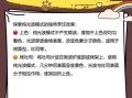格兰仕光波炉能做什么_光波炉食谱大全