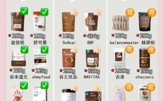 可可粉怎么吃最好_可可粉最佳食用方法